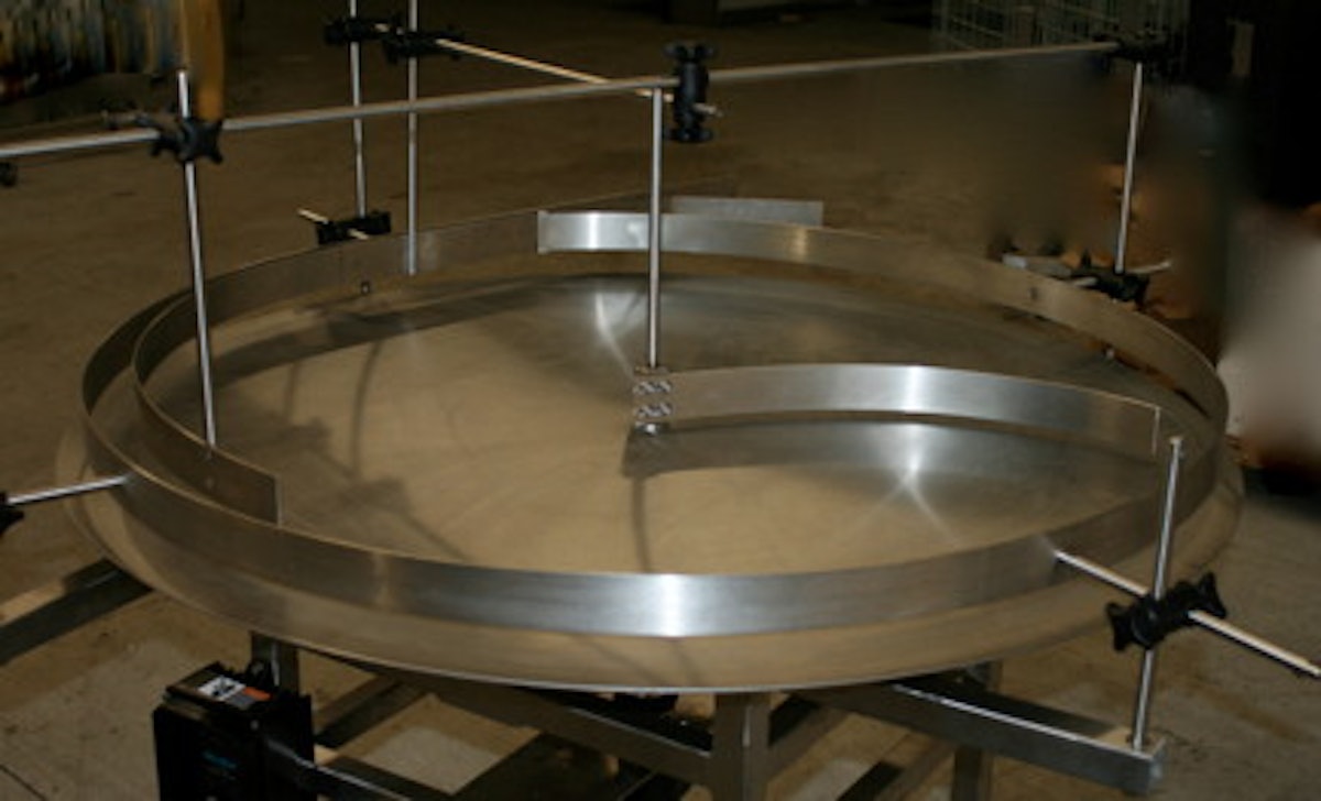 Oden Corporation: Rotary infeed, accumulating tables From: Oden ...