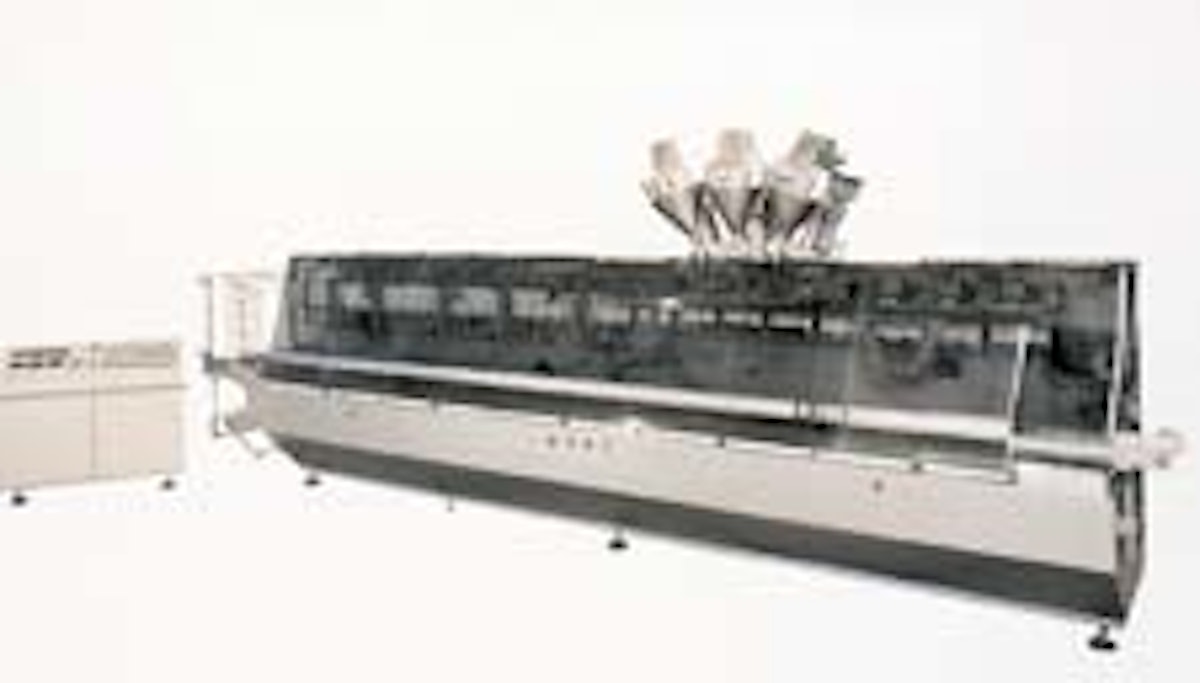 Prodo-Pak Corp.: Hf/f/s pouch system From: Prodo-Pak Corp. | Packaging ...