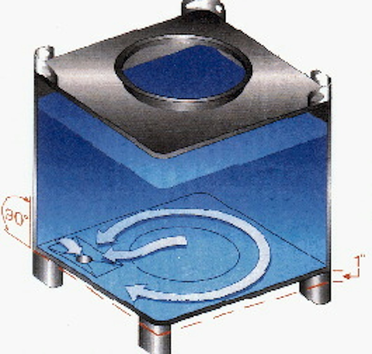 National Packaging Services Corporation: Stainless-steel IBC From ...