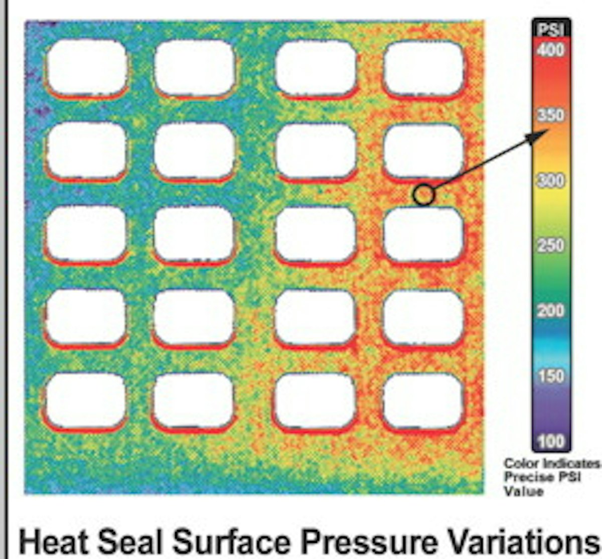 Sensor Products Inc: Sensor film verifies and calibrates contact ...