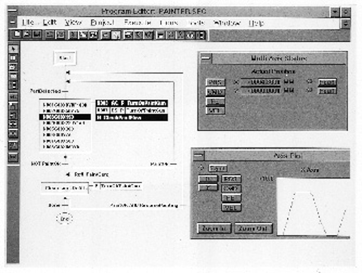 PC-based motion control | Packaging World