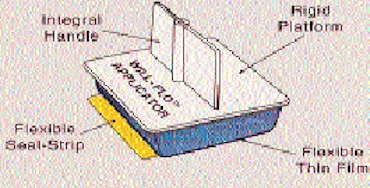 Applicator package | Packaging World