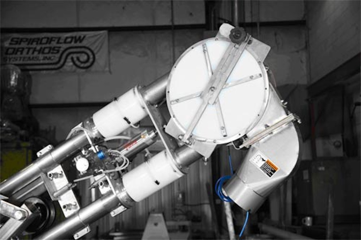 Spiroflow Systems, Inc: Aero-Mechanical Conveyor From: Spiroflow ...