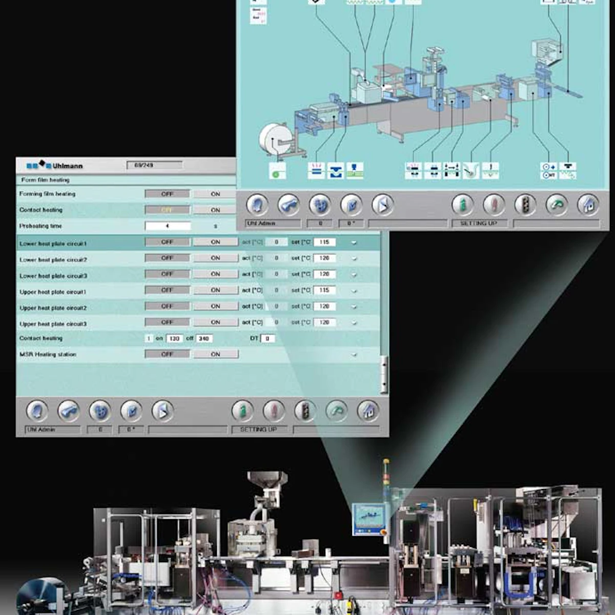 Uhlmann Packaging Systems: Rebuilt blister machines From: Uhlmann ...