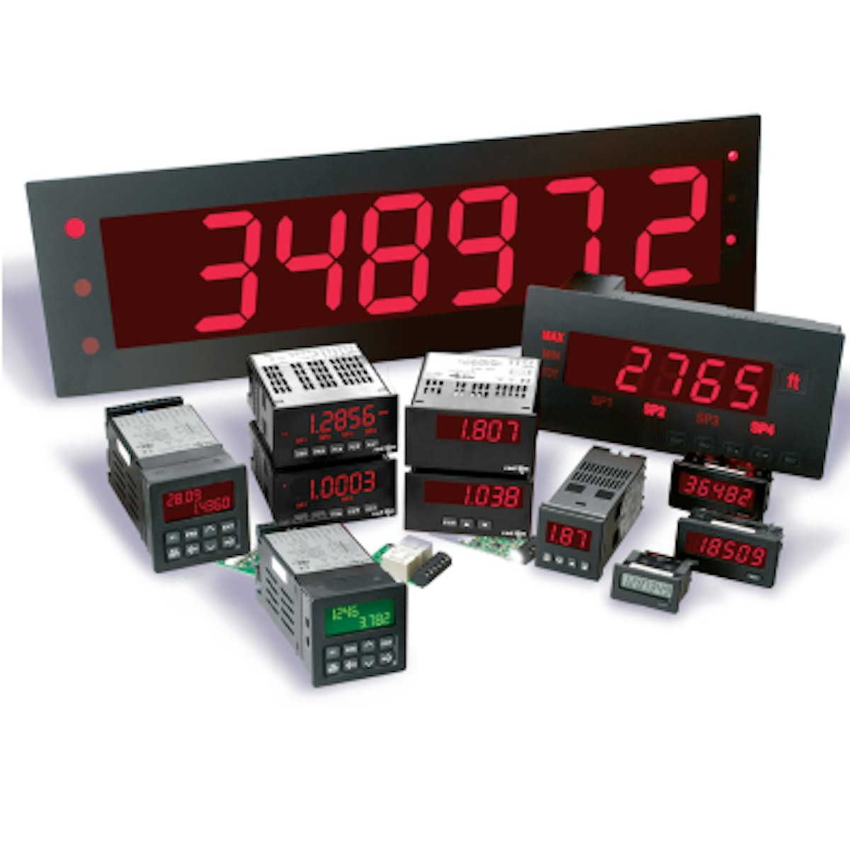 Red Lion: Panel meter selector tool From: Red Lion Controls | Packaging ...