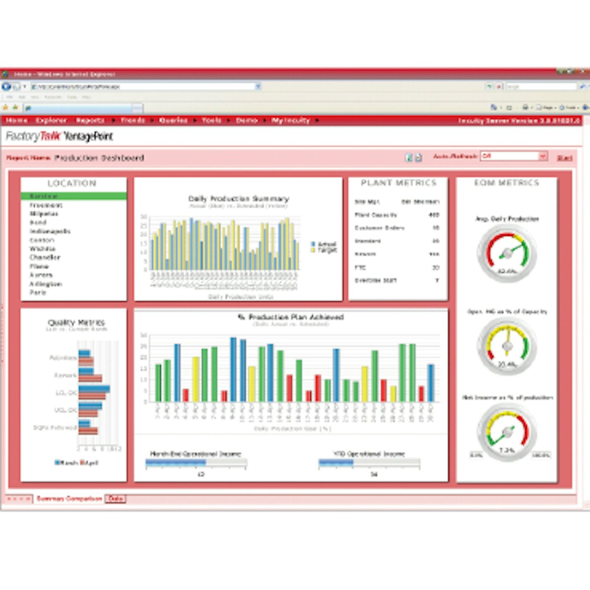 Rockwell Automation: Software integrates plant-floor information From ...