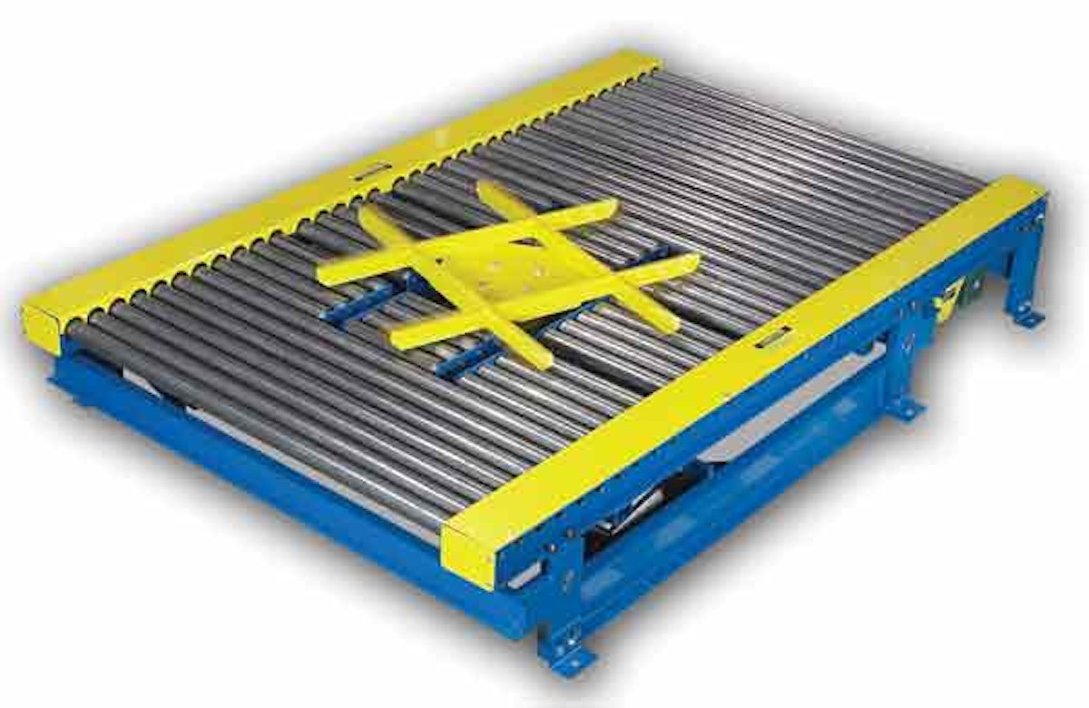 Lift/rotate conveyor | Packaging World