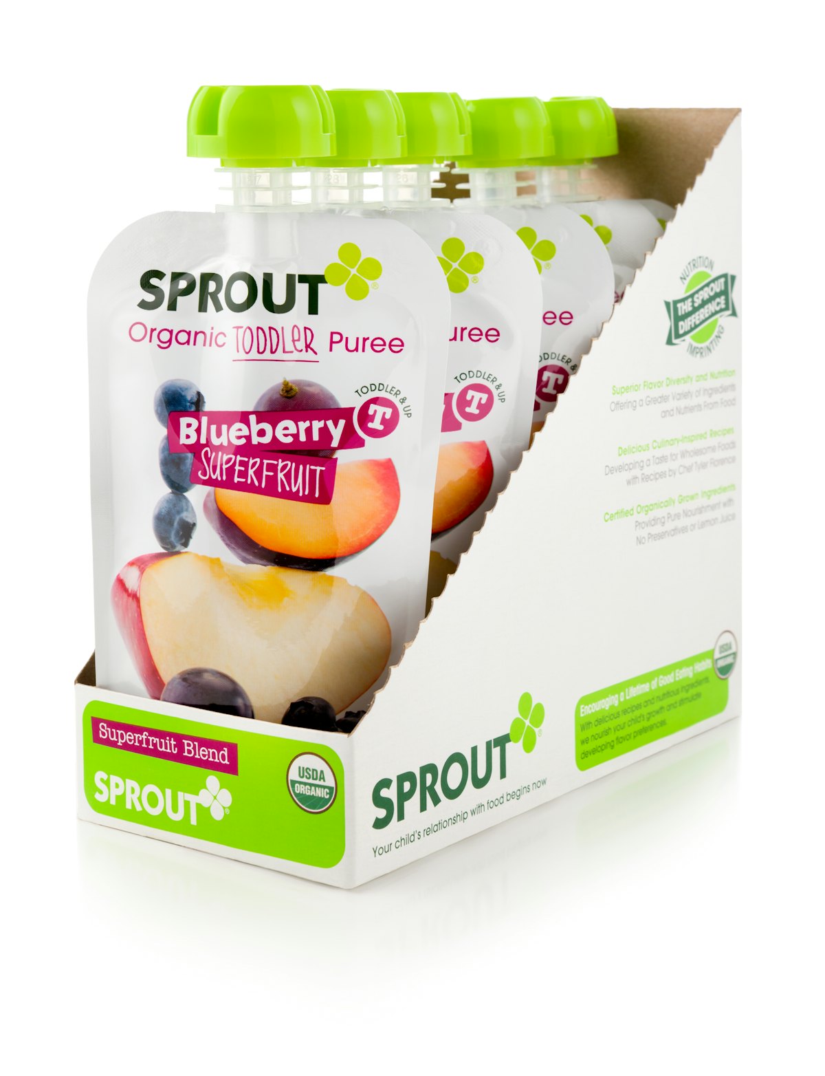 Sprout's new spout supports self-feeding of 'older infants' | Packaging ...