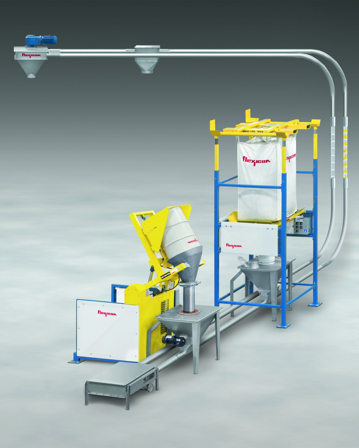 Flexicon: Tubular cable conveyors From: Flexicon Corporation ...