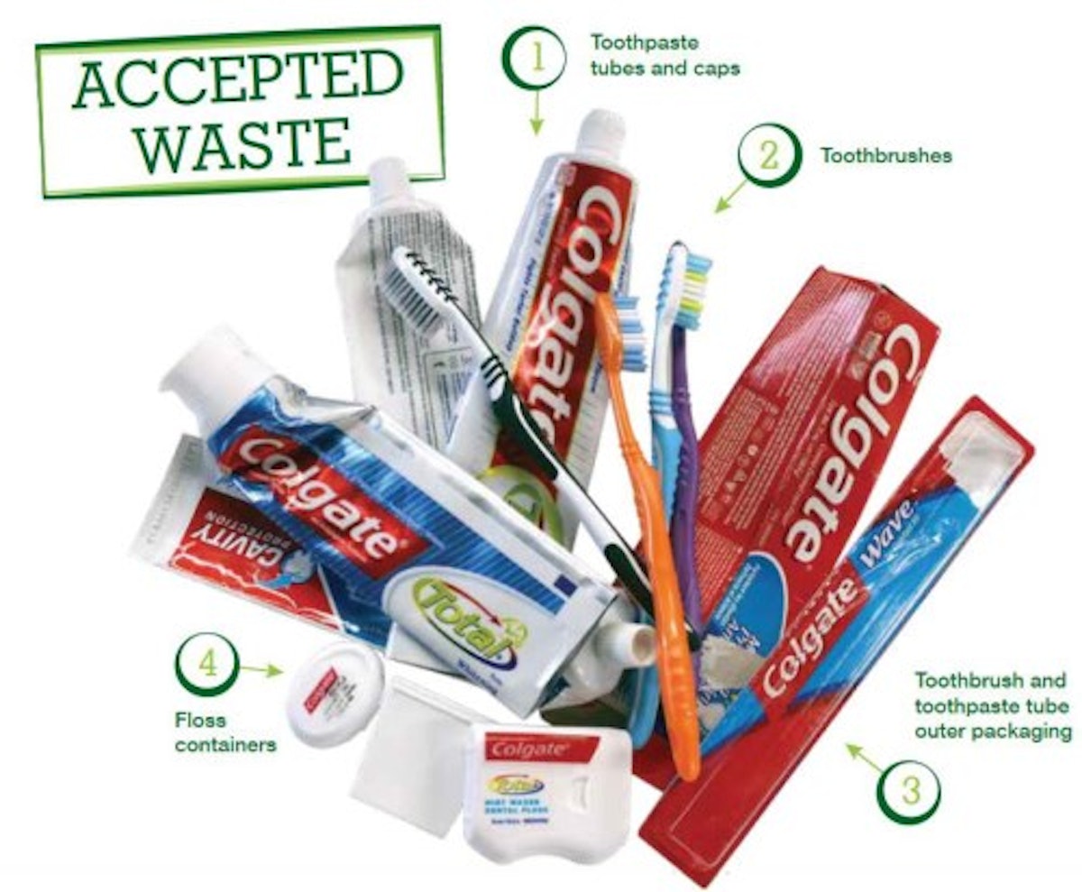 toothpaste tubes recyclable