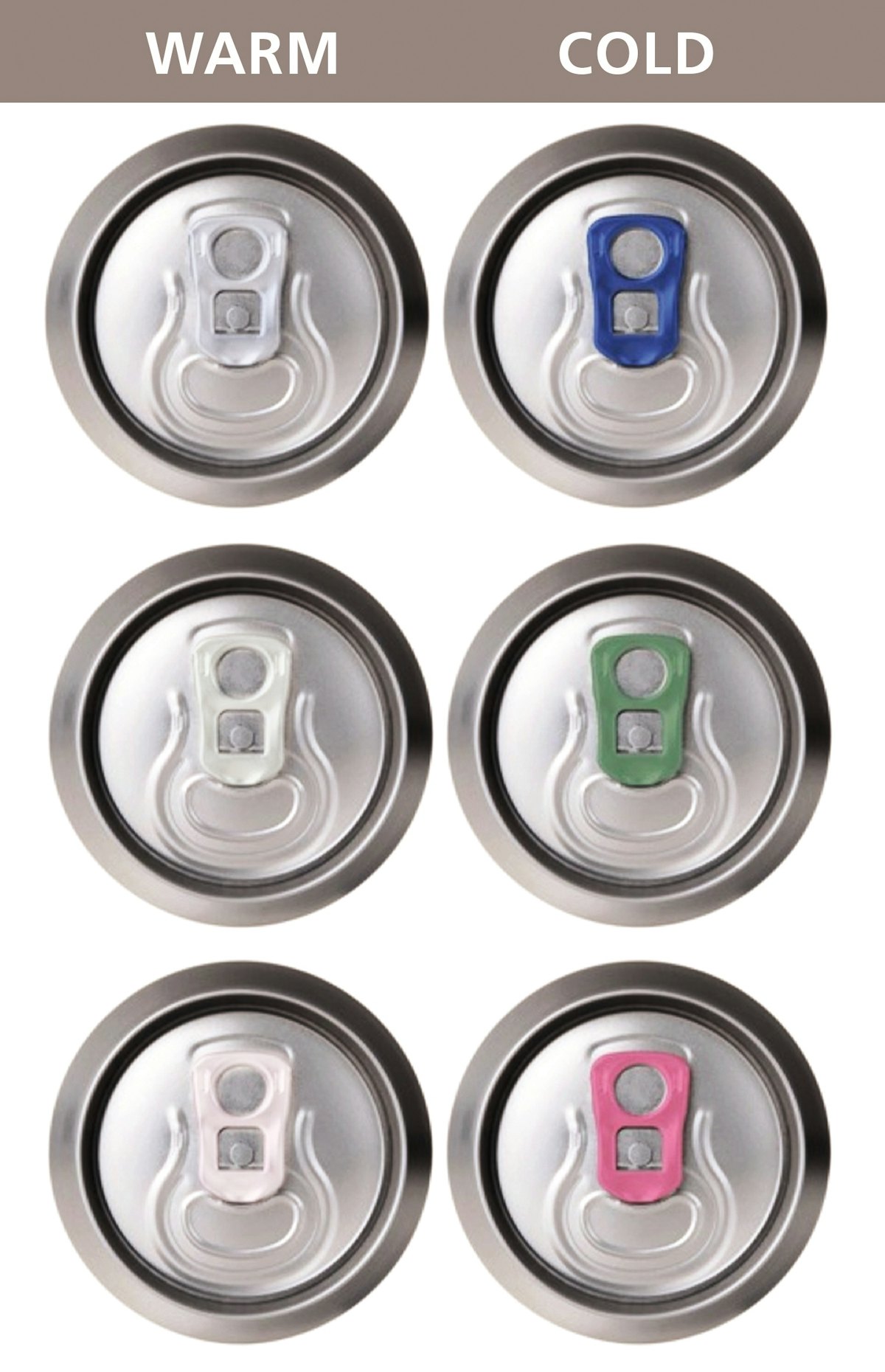 Chromatic Technologies: Thermochromic tabs for can lids From: Chromatic ...