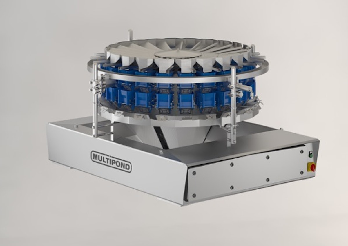 Multipond: Handling of excess sugar From: MULTIPOND America Inc ...