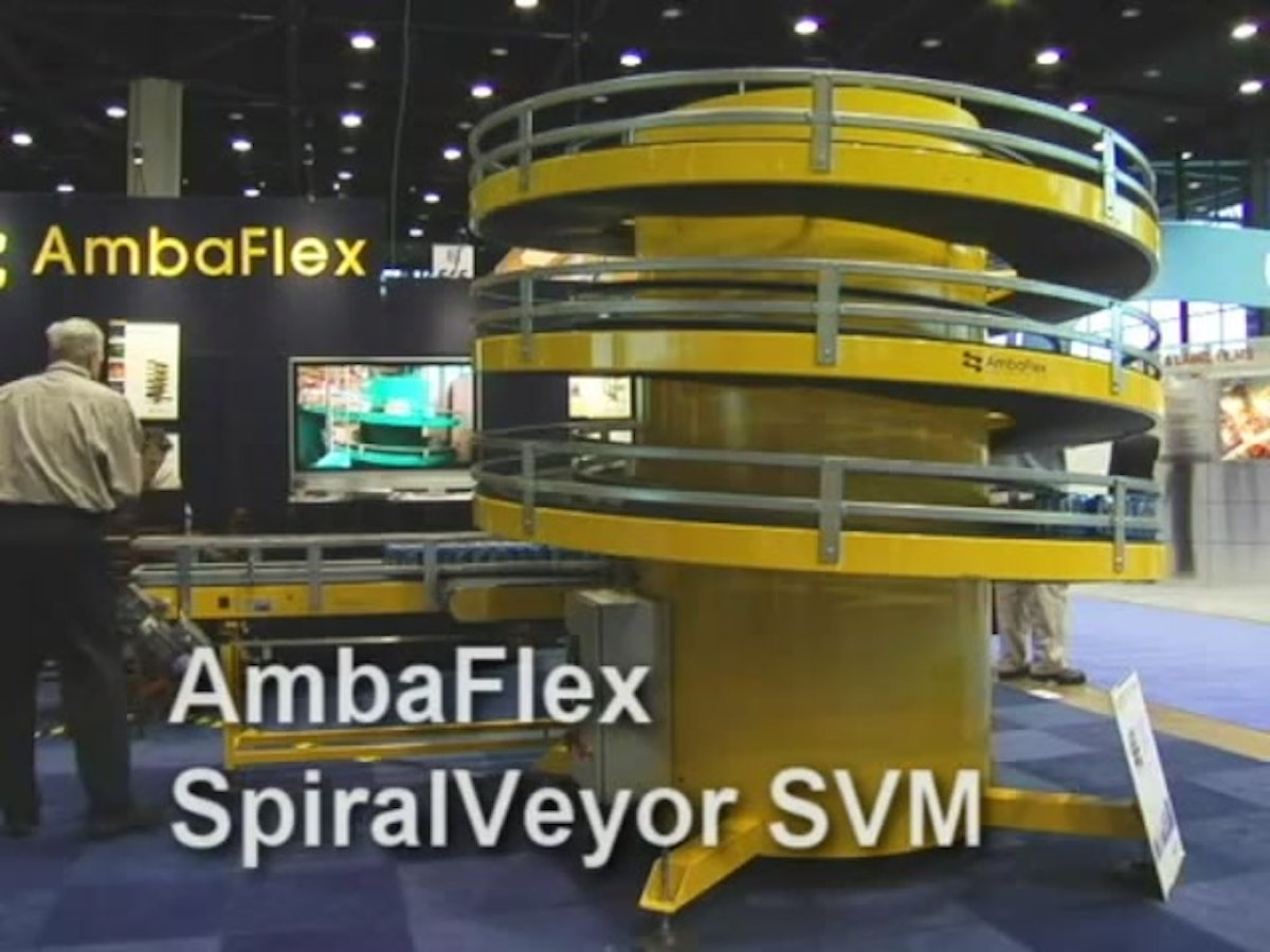 Multilane spiral conveyor moves the goods en-masse | Packaging World
