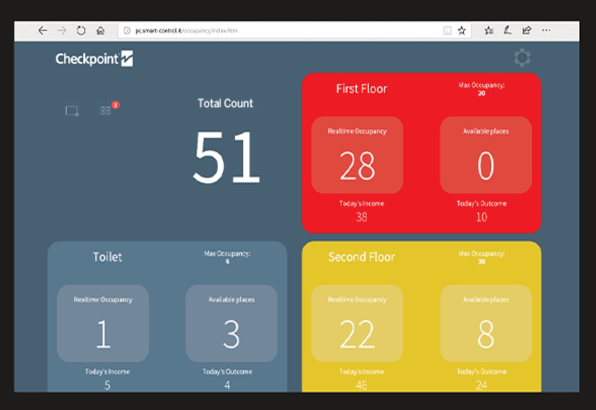Occupancy Counting Sensor From: Checkpoint Systems, Inc. | Packaging World