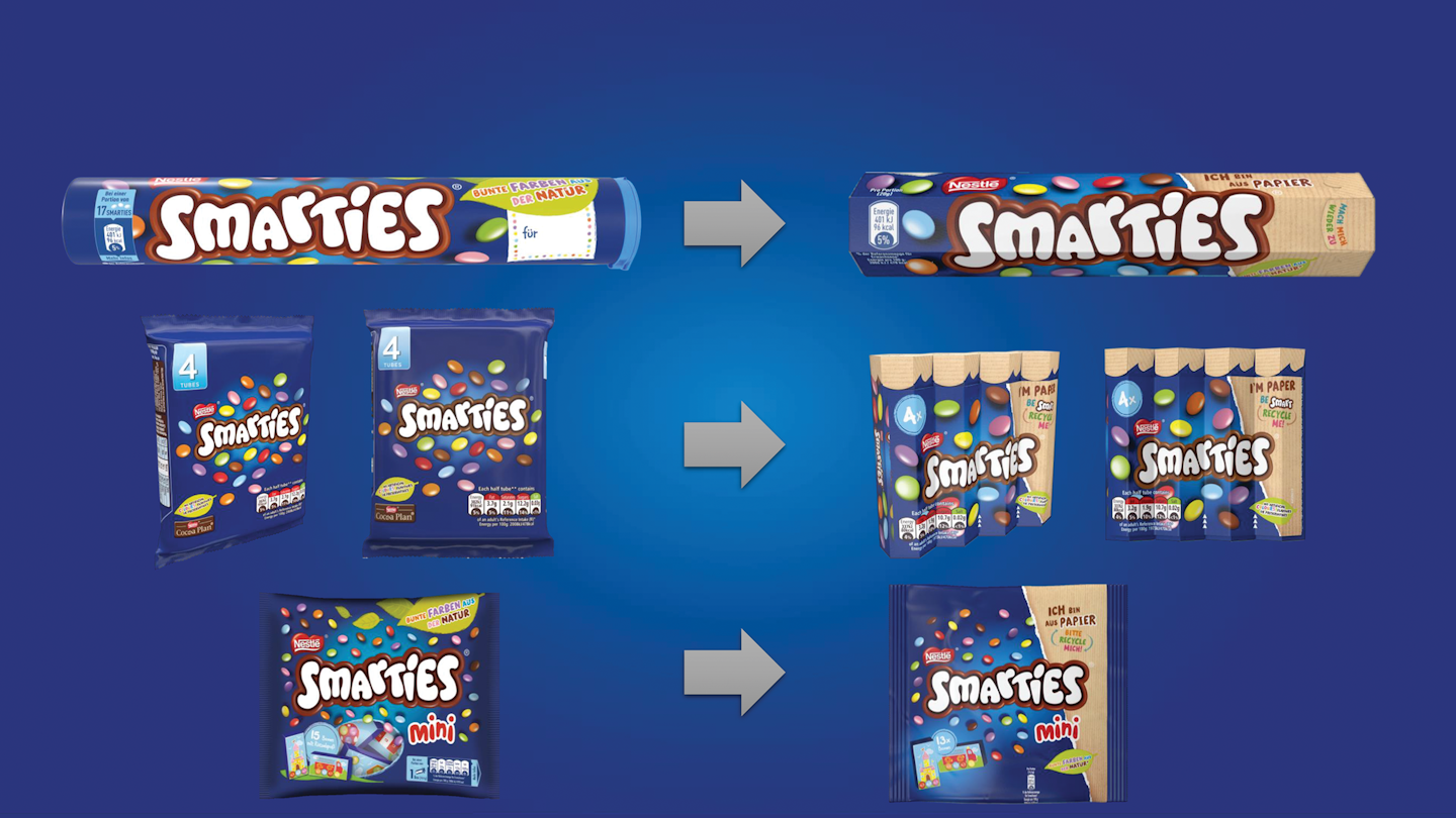 Nestle’s Smarties Now in 100% Recyclable Paper | Packaging World