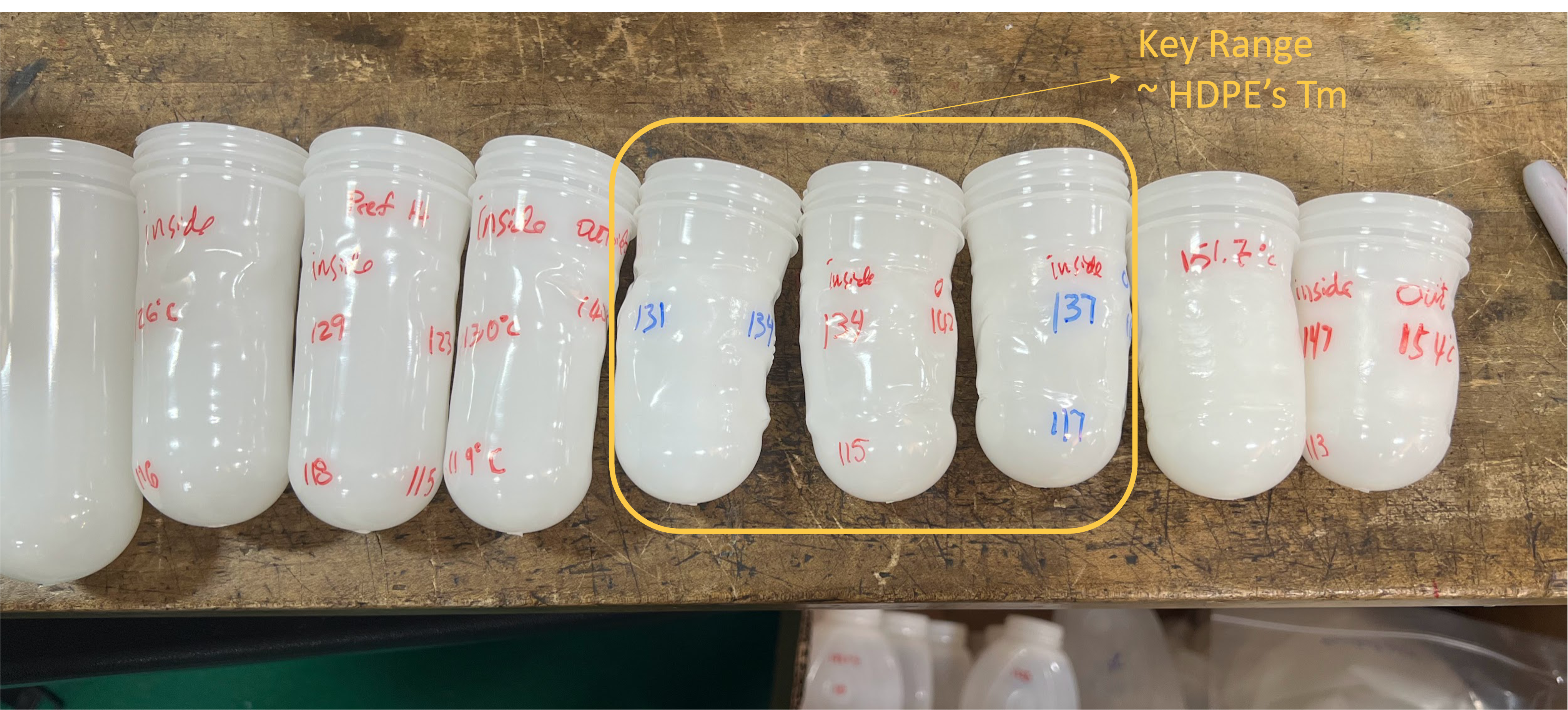 When COC Meets HDPE: How Colgate Pushed a Familiar Resin Into New ...