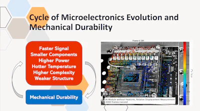 How Google Uses AI Vision to Rethink Package Testing for Shock ...